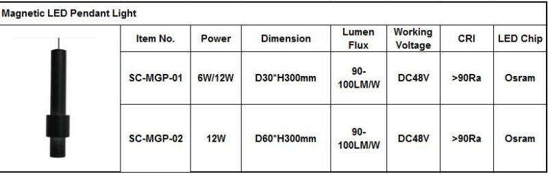 Magnetic LED Pendant Light 6W