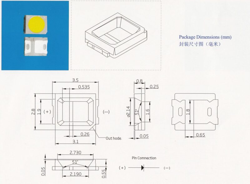 3528 led vs 2835led: What's The Difference?